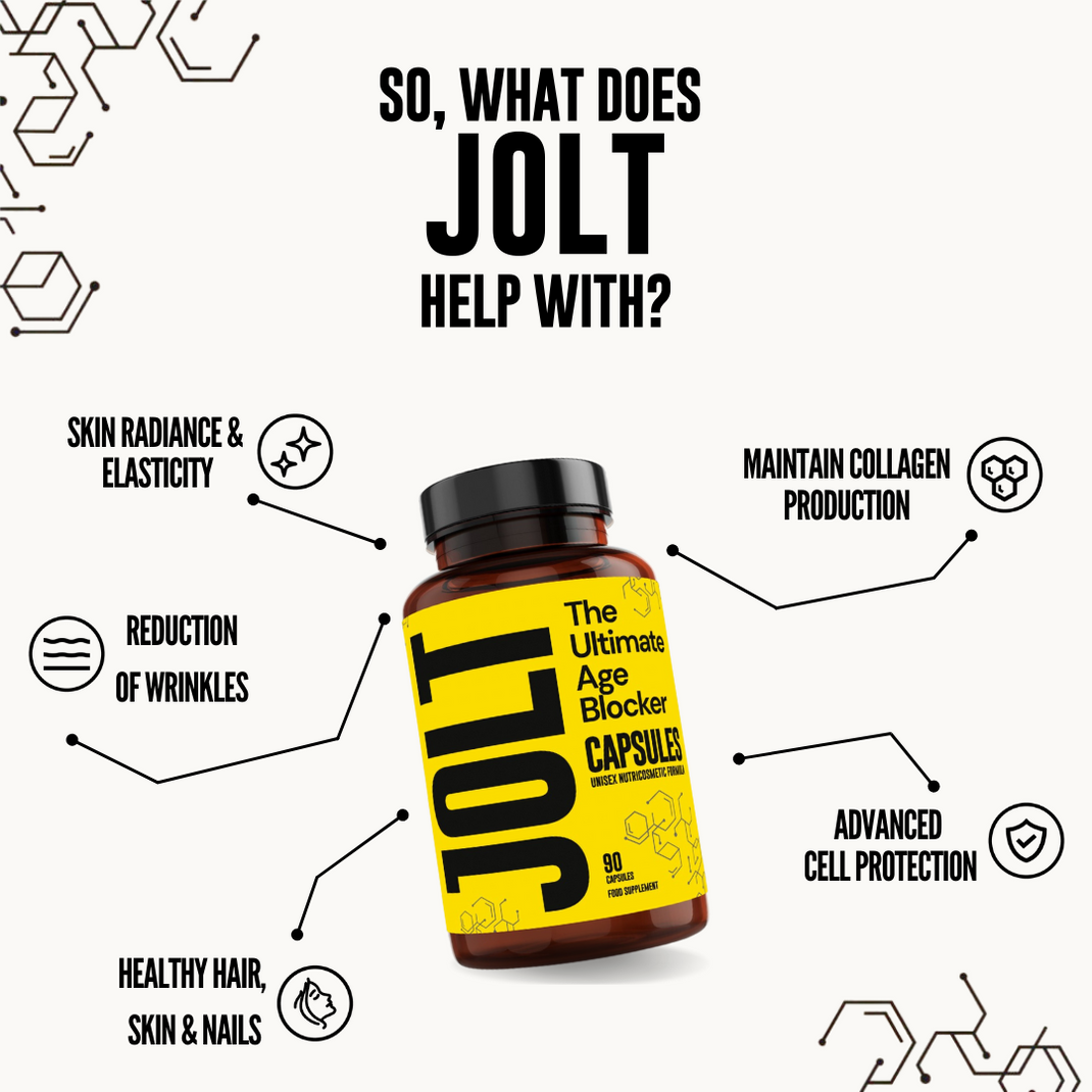 JOLT - THE WORLD'S FIRST 'ULTIMATE AGE BLOCKER' – JOLT My World